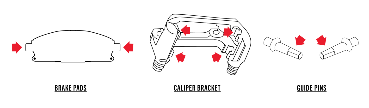 Brake Kit Installation Guide - PowerStop Brakes