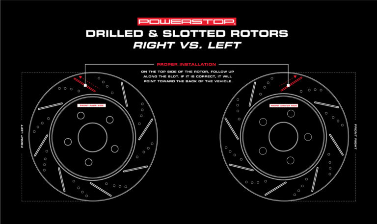 Brake Kit Installation Guide - PowerStop Brakes