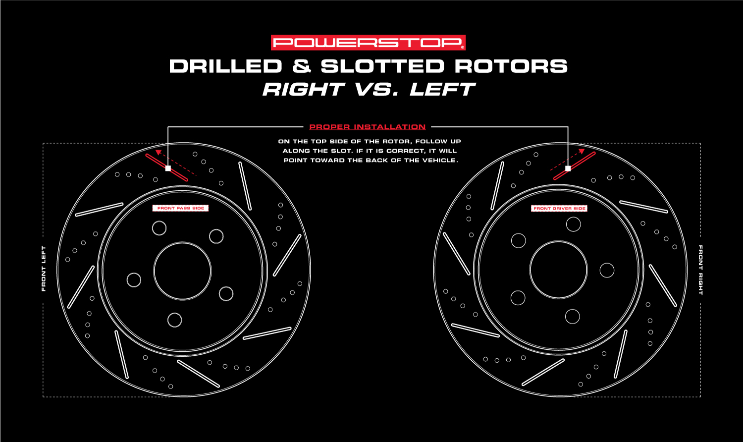 Brake Kit Installation Guide - PowerStop Brakes